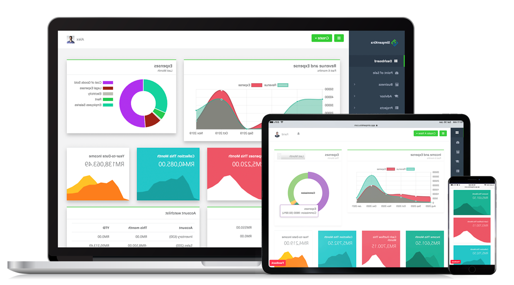 Malaysia Cloud Accounting Software for SME | SimpanKira.com