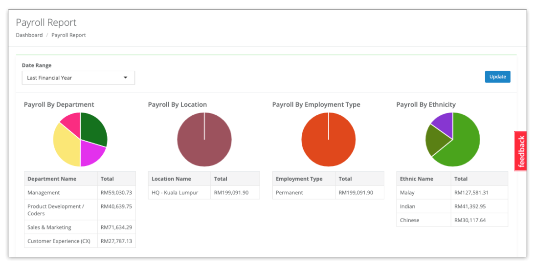 SimpanKira Cloud Accounting for Small Business | HR Tool & Payroll ...